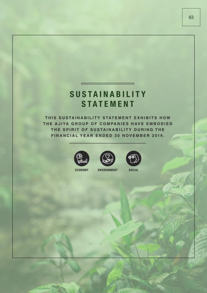 Corporate sustainability | Building Materials Manufacturer | Ajiya