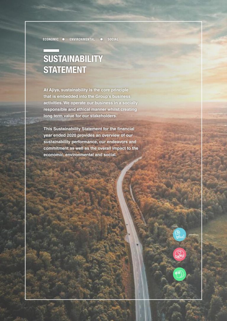 Corporate sustainability | Building Materials Manufacturer | Ajiya