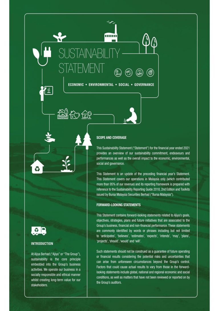Corporate sustainability | Building Materials Manufacturer | Ajiya